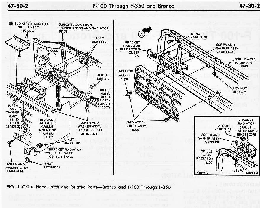 79 F150 Radiator Core Support. - Ford Truck Enthusiasts Forums