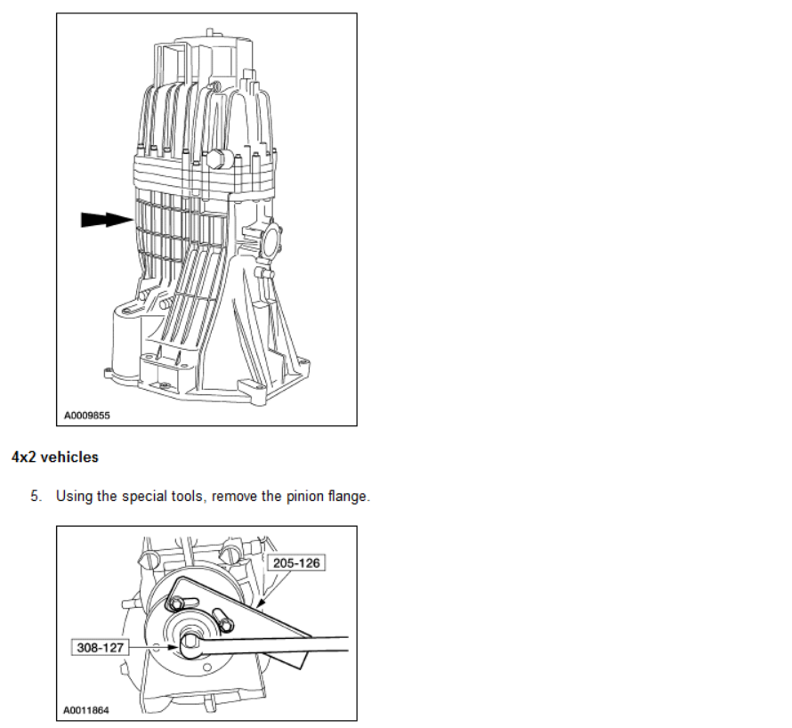 Zf6 shift detent? - Ford Truck Enthusiasts Forums