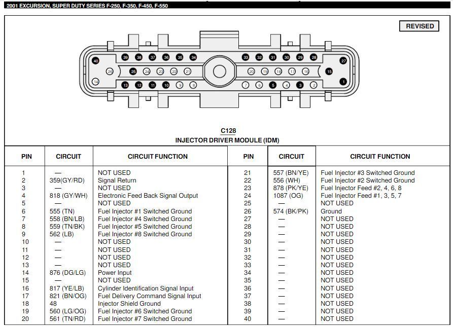 1997 ford f250 7.3 powerstroke - Ford Truck Enthusiasts Forums