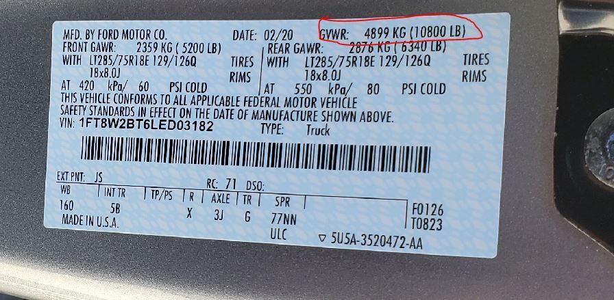 Highest Tremor Payload seen ? - Ford Truck Enthusiasts Forums