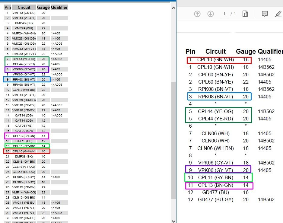 Connector Details - Ford Truck Enthusiasts Forums