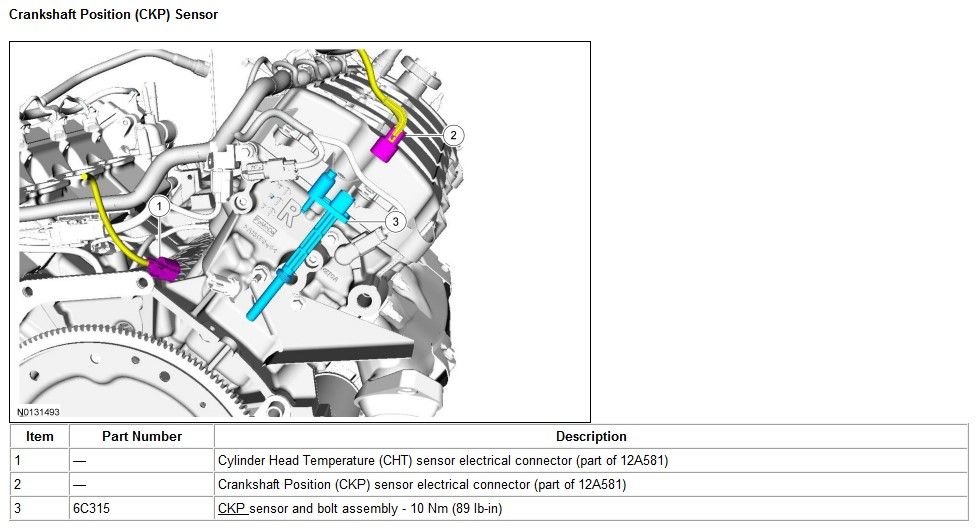 2011 Ford f-150 5.0L V8 Crankshaft Pos. Sensor - Ford Truck Enthusiasts ...