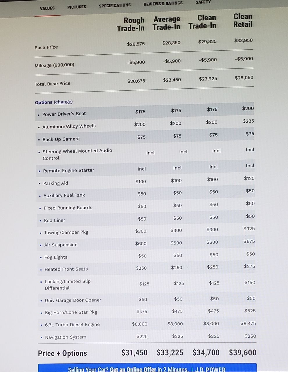 Getting Close To It... - Ford Truck Enthusiasts Forums