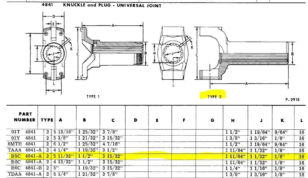 Slip yoke - Ford Truck Enthusiasts Forums