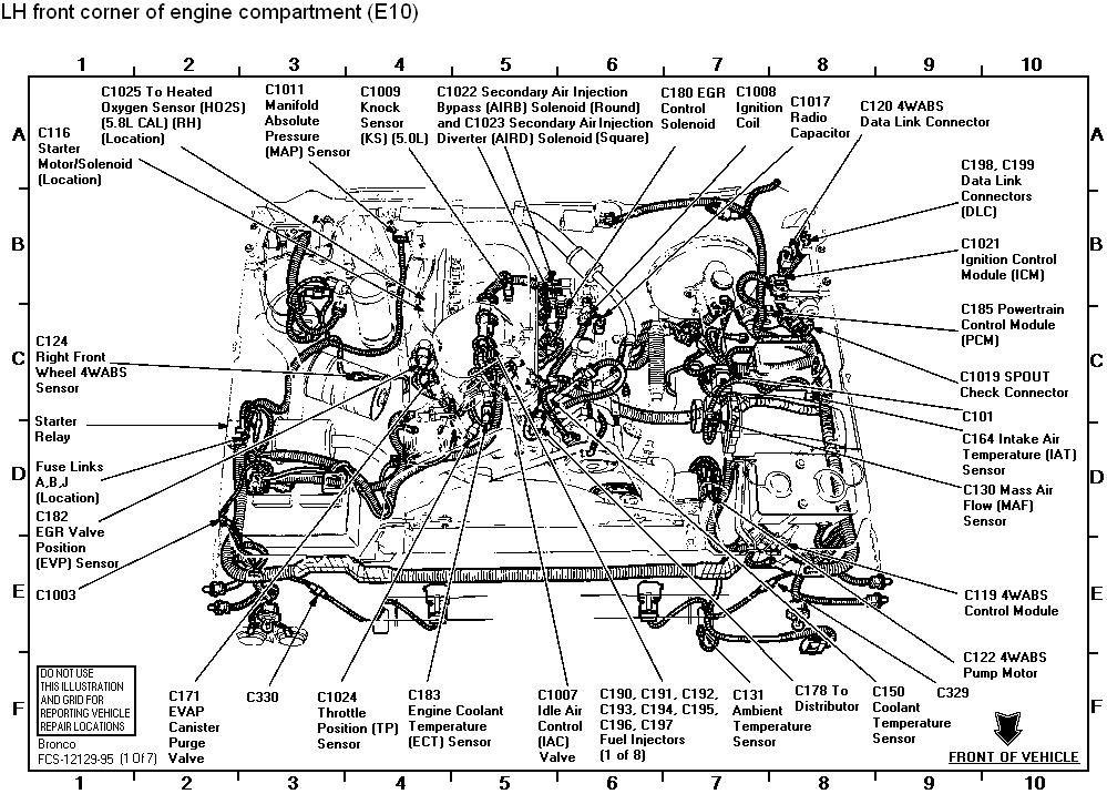 RABS Module loaction? - Ford Truck Enthusiasts Forums