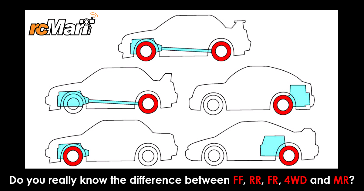 Do you really know the difference between FF, RR, FR, 4WD and MR? - R/C Tech Forums