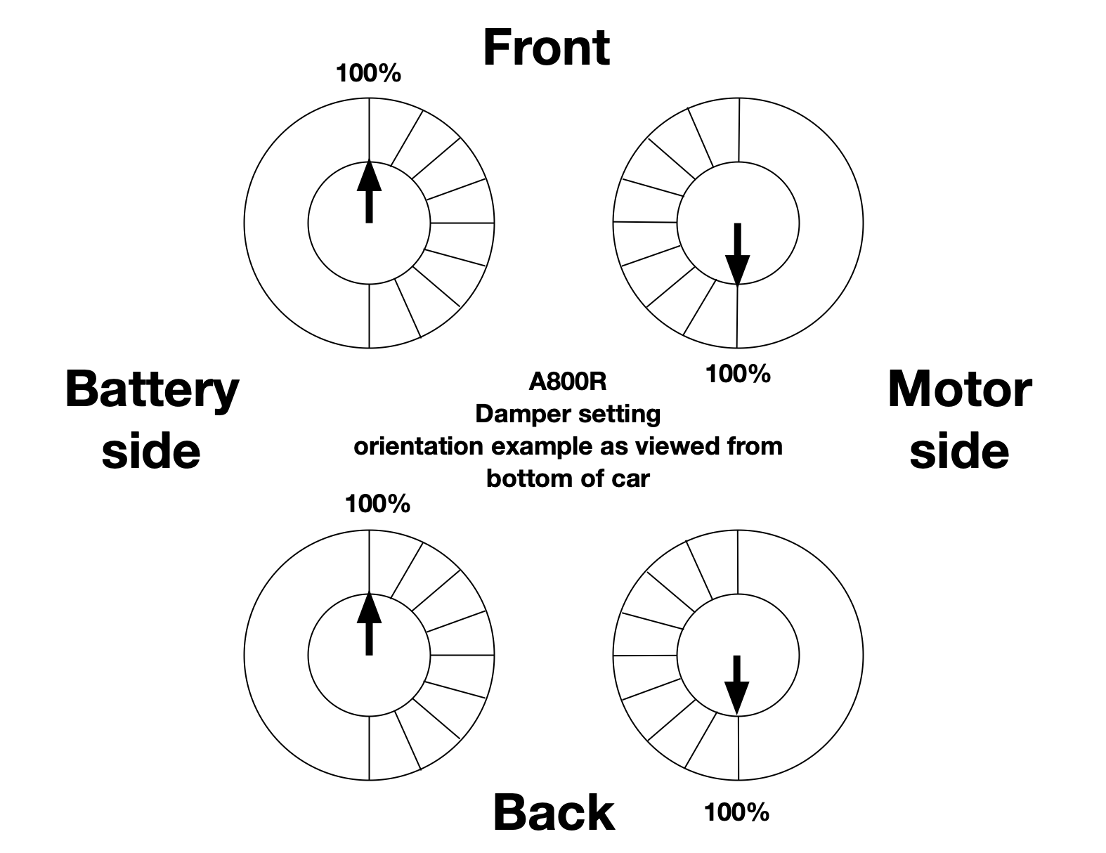 Awesomatix A800/A800R - Page 430 - R/C Tech Forums