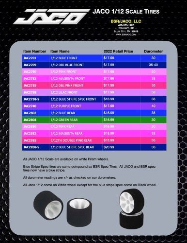 Foam wheels Shore label Matrix wheels anywhere? - R/C Tech Forums