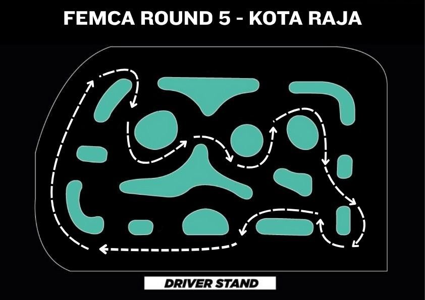 Malaysia FEMCA Series 2025 RD4 - R/C Tech Forums