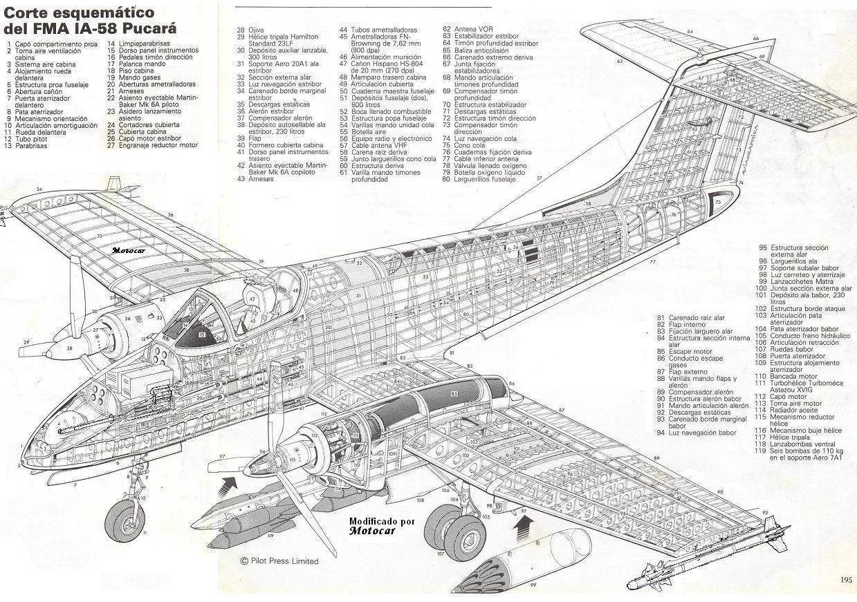Duellist to Pucara - a kit bash build thread - RCU Forums