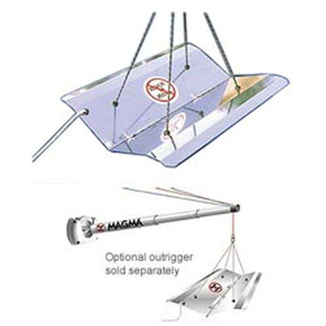 The Hull Truth - Boating and Fishing Forum - Flopper stoppers